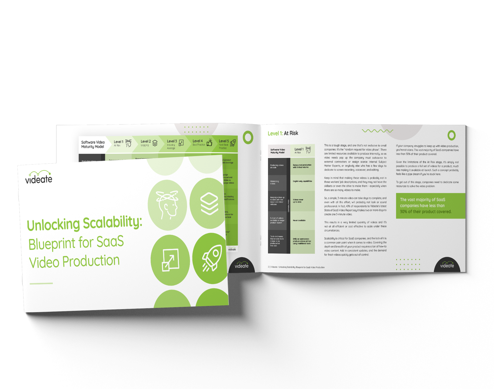 Unlocking Scalability Blueprint For Saas Video Production Videate